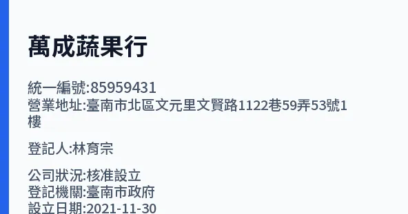 萬成蔬果行的照片-統編 85959431(臺南市) 公司登記資料與營業項目詳細圖表