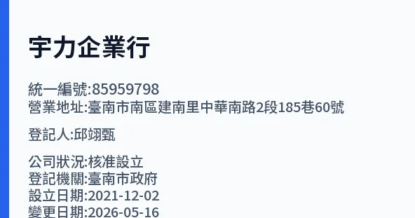 宇力企業行的照片-統編 85959798(臺南市) 公司登記資料與營業項目詳細圖表