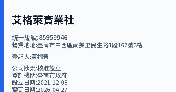 艾格萊實業社的照片-統編 85959946(臺南市) 公司登記資料與營業項目詳細圖表