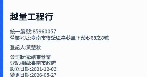越量工程行的照片-統編 85960057(臺南市) 公司登記資料與營業項目詳細圖表