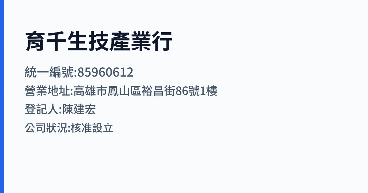 育千生技產業行 - 統編 85960612(高雄市) 公司登記資料與營業項目詳細圖表