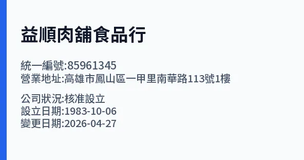 益順肉舖食品行的照片-統編 85961345(高雄市) 公司登記資料與營業項目詳細圖表