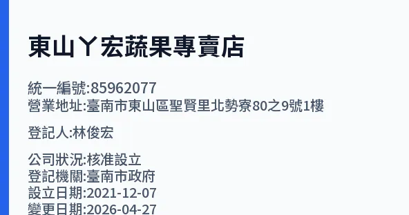 東山ㄚ宏蔬果專賣店的照片-統編 85962077(臺南市) 公司登記資料與營業項目詳細圖表