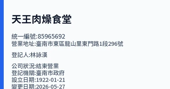 天王肉燥食堂的照片-統編 85965692(臺南市) 公司登記資料與營業項目詳細圖表