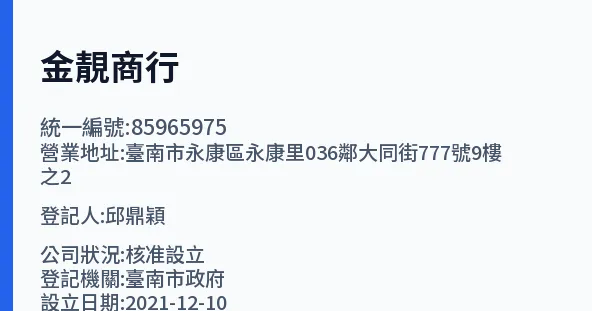 金靚商行的照片-統編 85965975(臺南市) 公司登記資料與營業項目詳細圖表