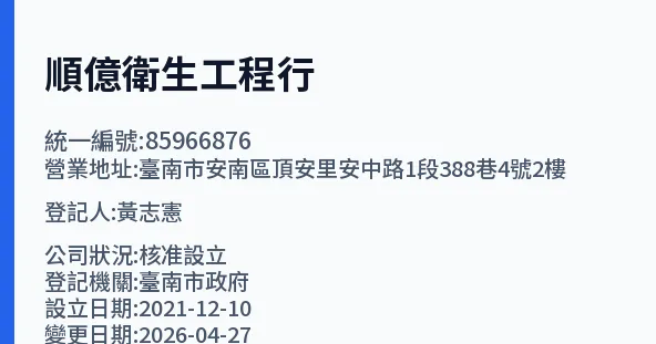 順億衛生工程行的照片-統編 85966876(臺南市) 公司登記資料與營業項目詳細圖表