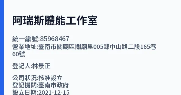 阿瑞斯體能工作室的照片-統編 85968467(臺南市) 公司登記資料與營業項目詳細圖表