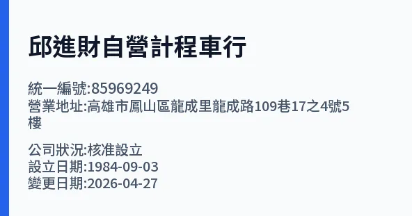 邱進財自營計程車行的照片-統編 85969249(高雄市) 公司登記資料與營業項目詳細圖表