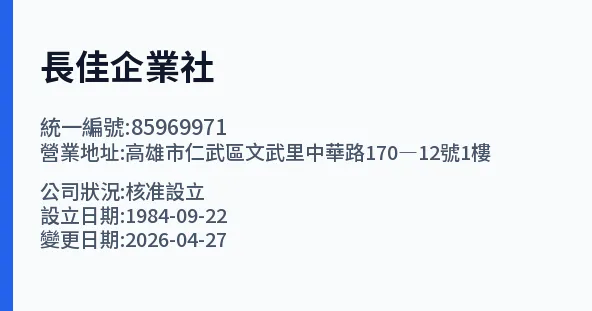 長佳企業社的照片-統編 85969971(高雄市) 公司登記資料與營業項目詳細圖表
