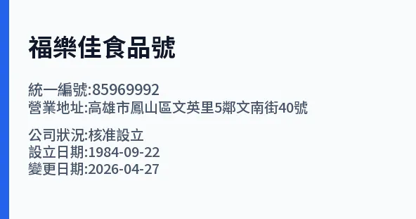 福樂佳食品號的照片-統編 85969992(高雄市) 公司登記資料與營業項目詳細圖表