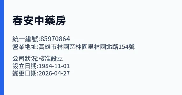 春安中藥房的照片-統編 85970864(高雄市) 公司登記資料與營業項目詳細圖表