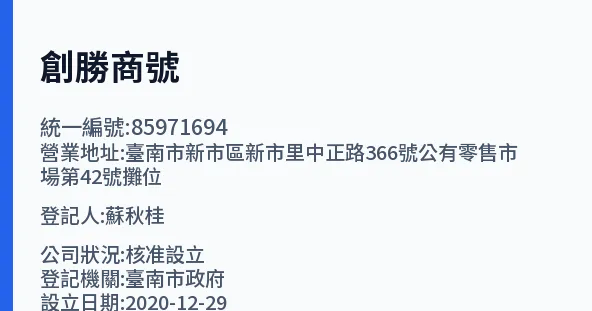創勝商號的照片-統編 85971694(臺南市) 公司登記資料與營業項目詳細圖表