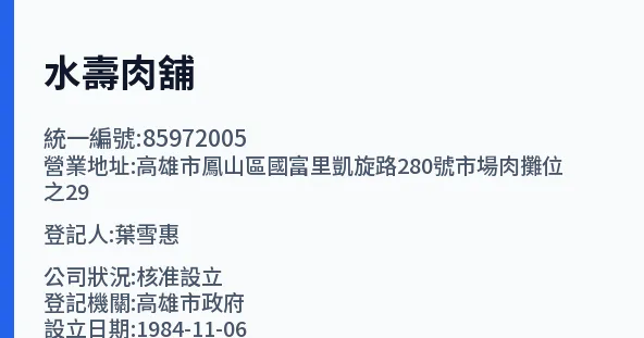 水壽肉舖的照片-統編 85972005(高雄市) 公司登記資料與營業項目詳細圖表
