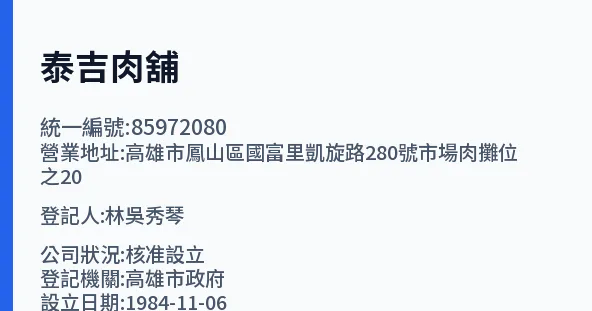 泰吉肉舖的照片-統編 85972080(高雄市) 公司登記資料與營業項目詳細圖表