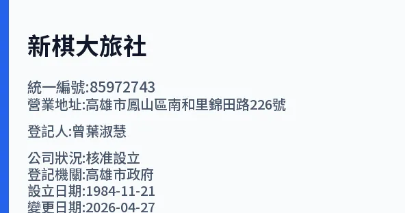 新棋大旅社的照片-統編 85972743(高雄市) 公司登記資料與營業項目詳細圖表