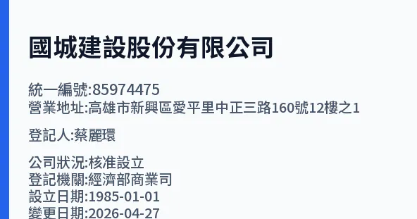 國城建設股份有限公司的照片-統編 85974475(高雄市) 公司登記資料與營業項目詳細圖表