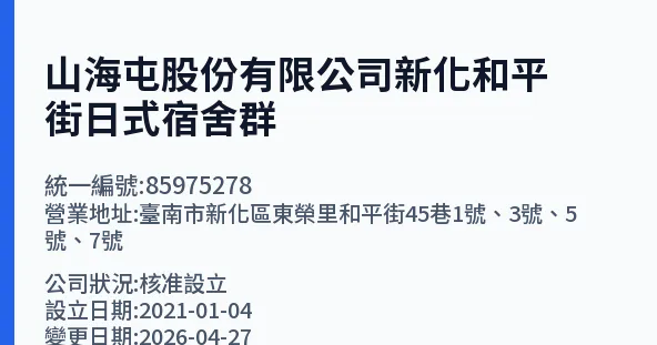 山海屯股份有限公司新化和平街日式宿舍群的照片-統編 85975278(臺南市) 公司登記資料與營業項目詳細圖表