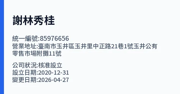 謝林秀桂的照片-統編 85976656(臺南市) 公司登記資料與營業項目詳細圖表