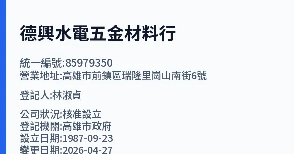 德興水電五金材料行的照片-統編 85979350(高雄市) 公司登記資料與營業項目詳細圖表
