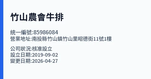竹山農會牛排的照片-統編 85986084(南投縣) 公司登記資料與營業項目詳細圖表