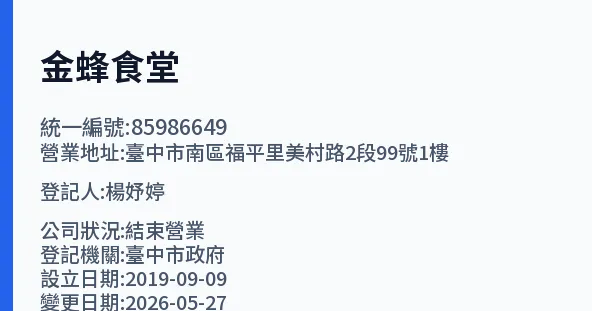 金蜂食堂的照片-統編 85986649(臺中市) 公司登記資料與營業項目詳細圖表