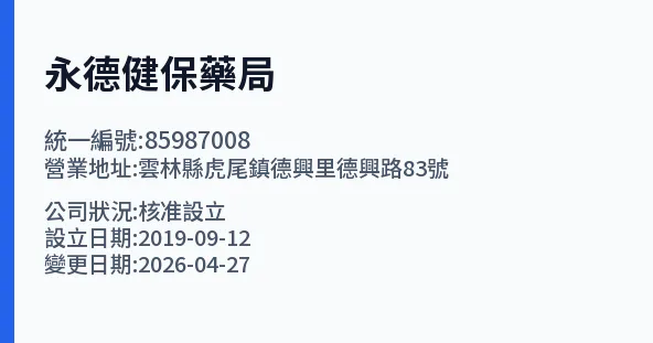 永德健保藥局的照片-統編 85987008(雲林縣) 公司登記資料與營業項目詳細圖表