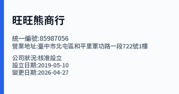 旺旺熊商行的照片-統編 85987056(臺中市) 公司登記資料與營業項目詳細圖表