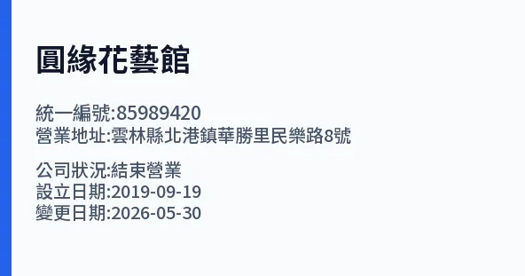 圓緣花藝館的照片-統編 85989420(雲林縣) 公司登記資料與營業項目詳細圖表
