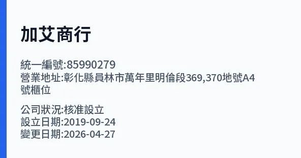 加艾商行的照片-統編 85990279(彰化縣) 公司登記資料與營業項目詳細圖表