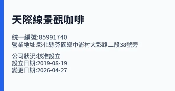 天際線景觀咖啡的照片-統編 85991740(彰化縣) 公司登記資料與營業項目詳細圖表