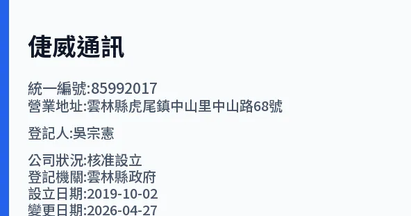 倢威通訊的照片-統編 85992017(雲林縣) 公司登記資料與營業項目詳細圖表