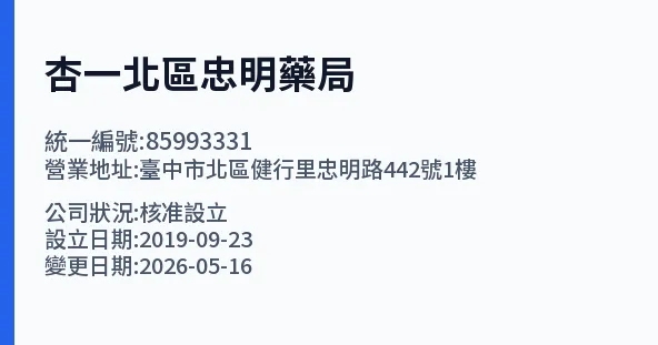 杏一北區忠明藥局的照片-統編 85993331(臺中市) 公司登記資料與營業項目詳細圖表