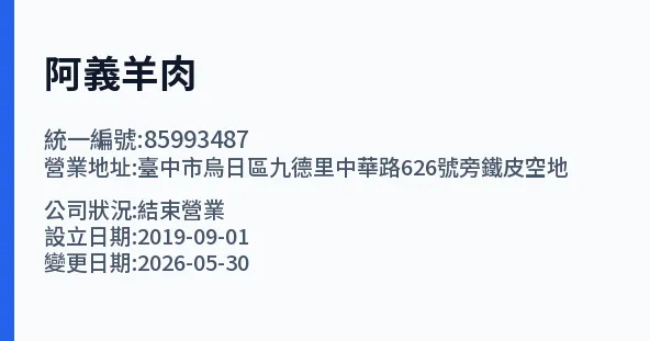 阿義羊肉的照片-統編 85993487(臺中市) 公司登記資料與營業項目詳細圖表