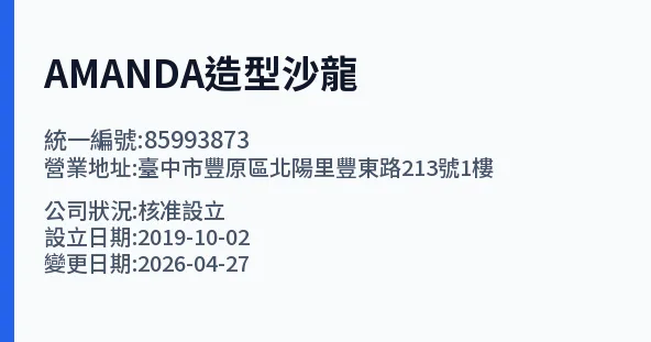 AMANDA造型沙龍的照片-統編 85993873(臺中市) 公司登記資料與營業項目詳細圖表