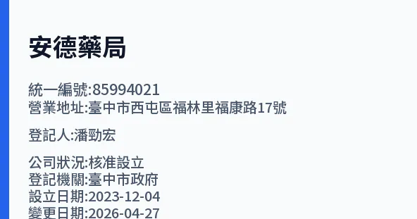 安德藥局的照片-統編 85994021(臺中市) 公司登記資料與營業項目詳細圖表