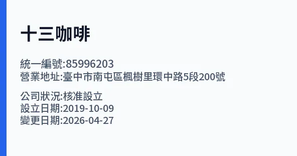 十三咖啡的照片-統編 85996203(臺中市) 公司登記資料與營業項目詳細圖表