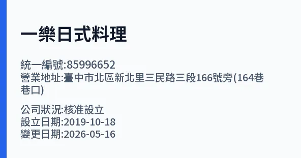 一樂日式料理的照片-統編 85996652(臺中市) 公司登記資料與營業項目詳細圖表