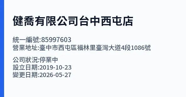 健喬有限公司台中西屯店的照片-統編 85997603(臺中市) 公司登記資料與營業項目詳細圖表