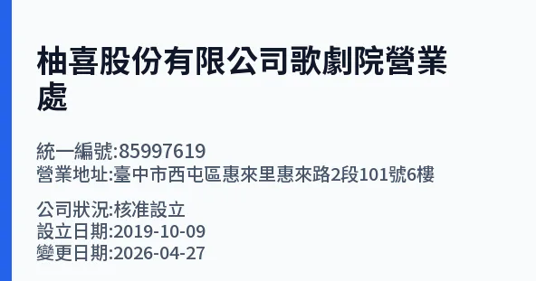 柚喜股份有限公司歌劇院營業處的照片-統編 85997619(臺中市) 公司登記資料與營業項目詳細圖表