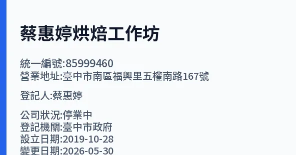 蔡惠婷烘焙工作坊的照片-統編 85999460(臺中市) 公司登記資料與營業項目詳細圖表