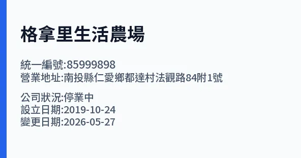 格拿里生活農場的照片-統編 85999898(南投縣) 公司登記資料與營業項目詳細圖表