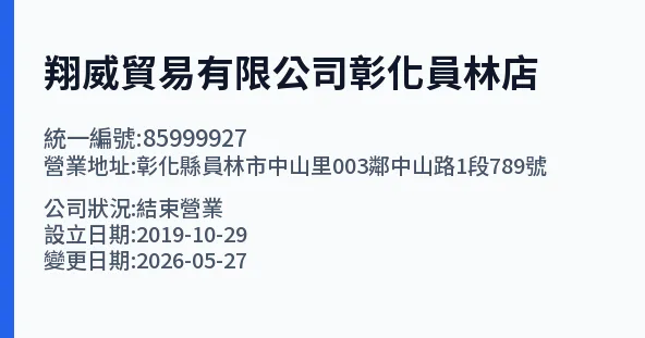 翔威貿易有限公司彰化員林店的照片-統編 85999927(彰化縣) 公司登記資料與營業項目詳細圖表
