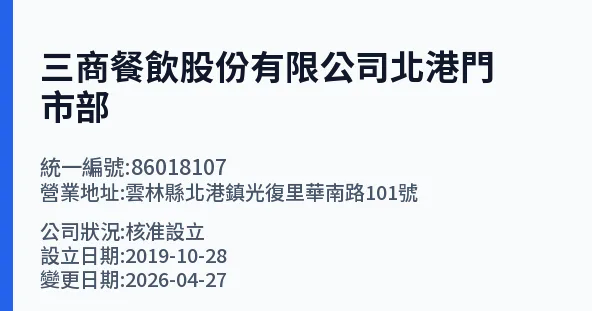 三商餐飲股份有限公司北港門市部的照片-統編 86018107(雲林縣) 公司登記資料與營業項目詳細圖表