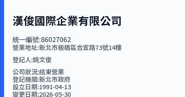 漢俊國際企業有限公司的照片-統編 86027062(新北市) 公司登記資料與營業項目詳細圖表
