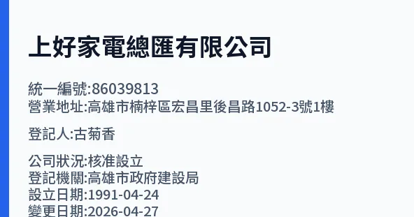 上好家電總匯有限公司的照片-統編 86039813(高雄市) 公司登記資料與營業項目詳細圖表