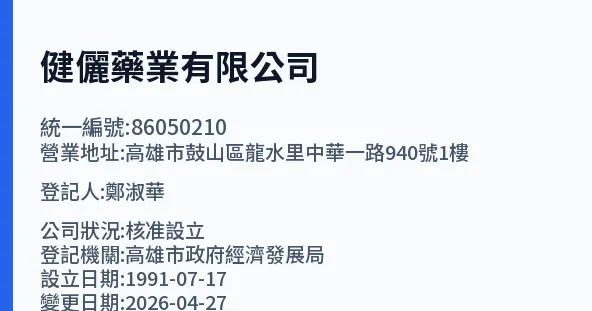 健儷藥業有限公司的照片-統編 86050210(高雄市) 公司登記資料與營業項目詳細圖表