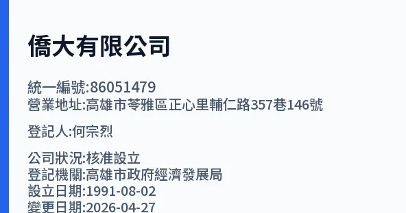 僑大有限公司的照片-統編 86051479(高雄市) 公司登記資料與營業項目詳細圖表