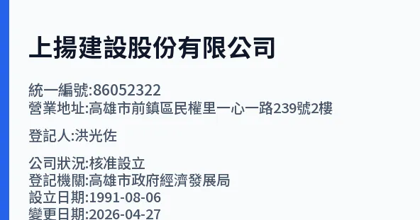 上揚建設股份有限公司的照片-統編 86052322(高雄市) 公司登記資料與營業項目詳細圖表