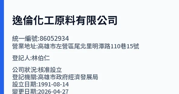 逸倫化工原料有限公司的照片-統編 86052934(高雄市) 公司登記資料與營業項目詳細圖表