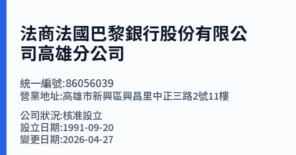法商法國巴黎銀行股份有限公司高雄分公司的照片-統編 86056039(高雄市) 公司登記資料與營業項目詳細圖表